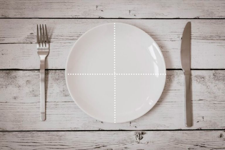 El Método del Plato en Nutrición - Sheila Llop